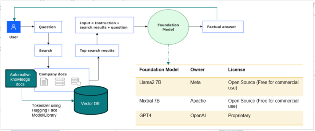 Resources – Sundeus AI